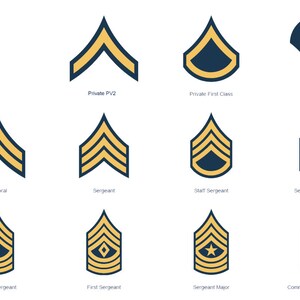 ARMY Rank Plaque Pub Style Custom Personalized Retirement Promotion ...