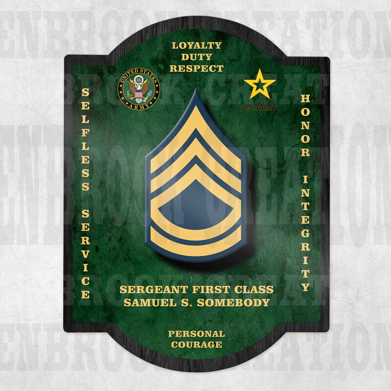 Army Rank Wall - Etsy