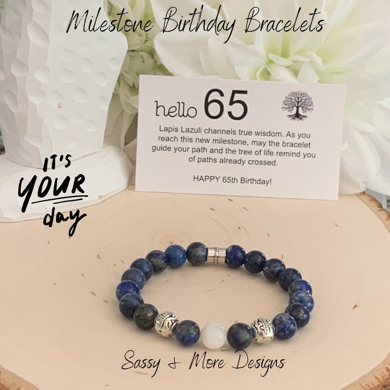 65th Birthday Card - Etsy
