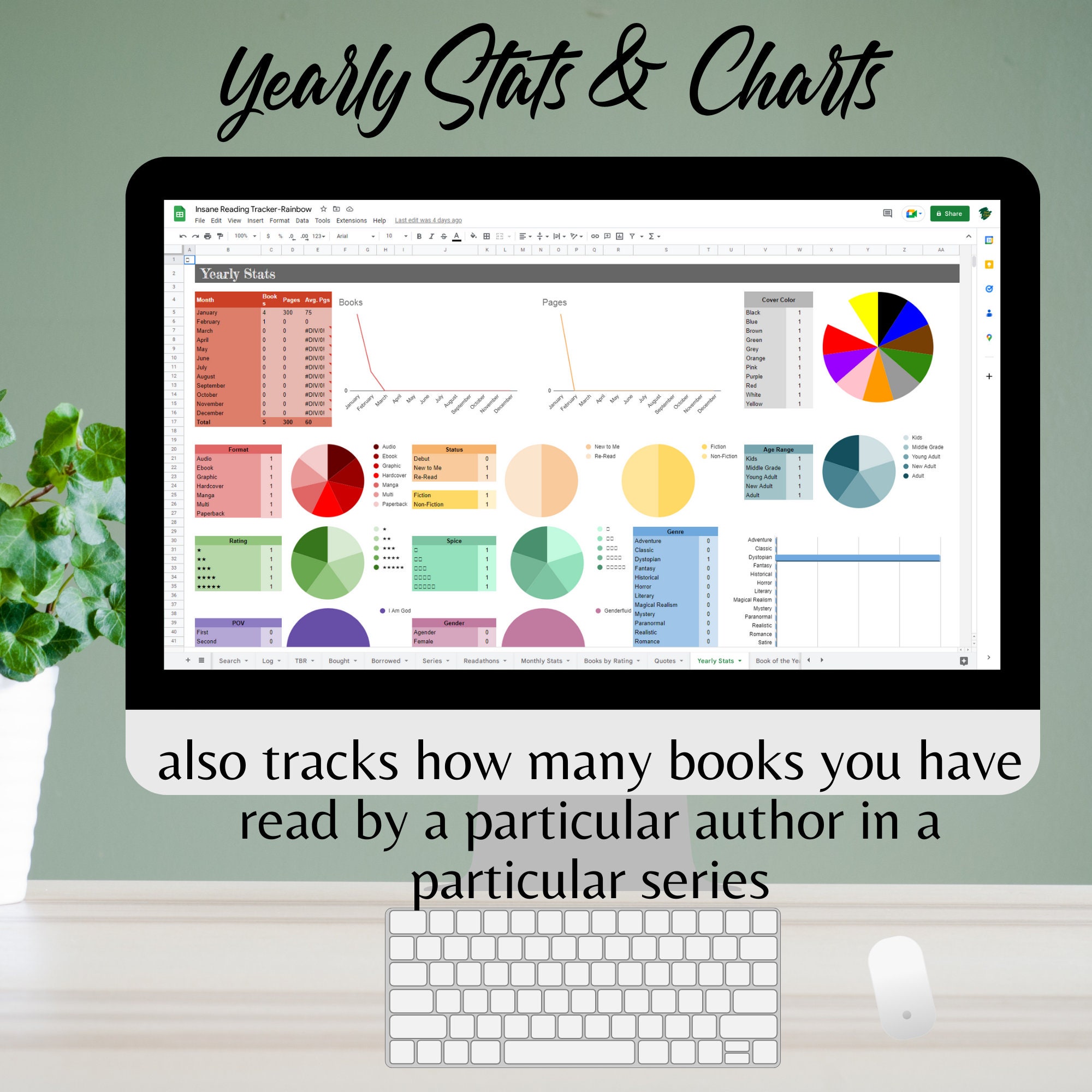Green Insane Reading Tracker Book Log Spreadsheet in Google Sheets - Etsy