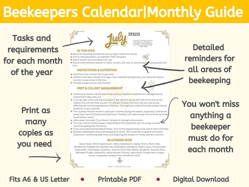 Beekeeper's Calendar and Monthly Beekeeping Guide 2025, Backyard ...