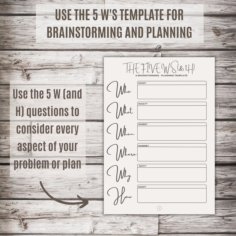 Brainstorming Template Bundle | 6 Thinking Hats 5 Ws Mindmaps Venn ...