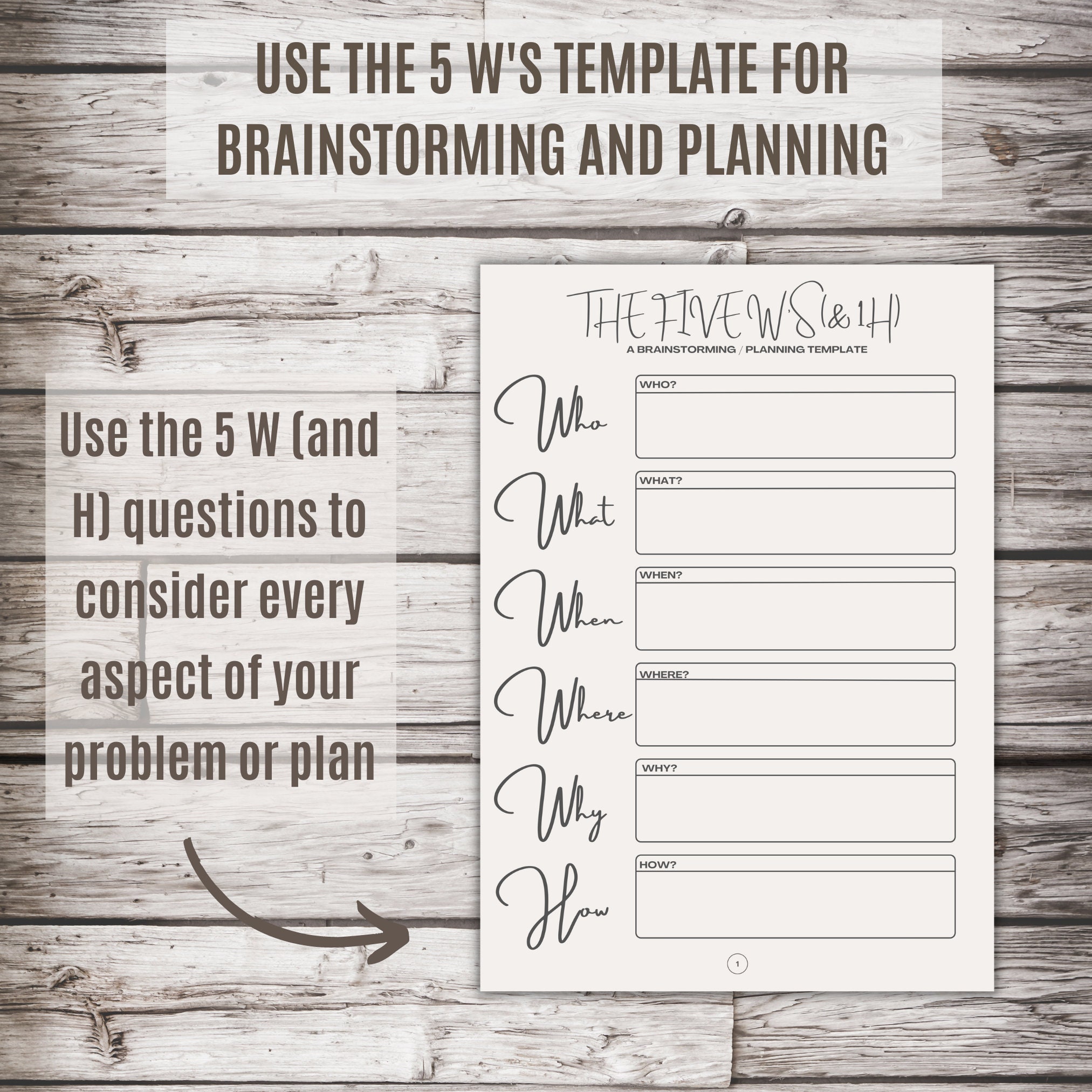 Brainstorming Template Bundle | 6 Thinking Hats 5 Ws Mindmaps Venn ...