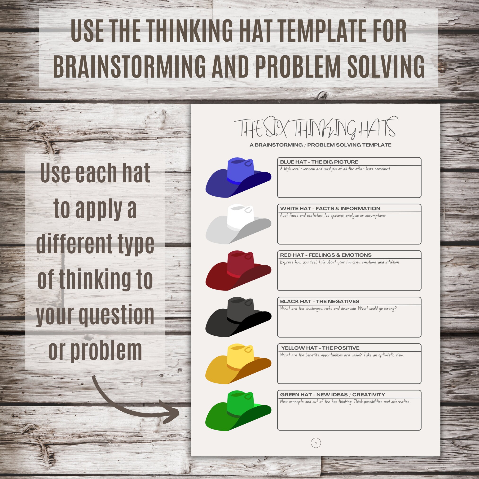 Brainstorming Template Bundle | 6 Thinking Hats 5 Ws Mindmaps Venn ...