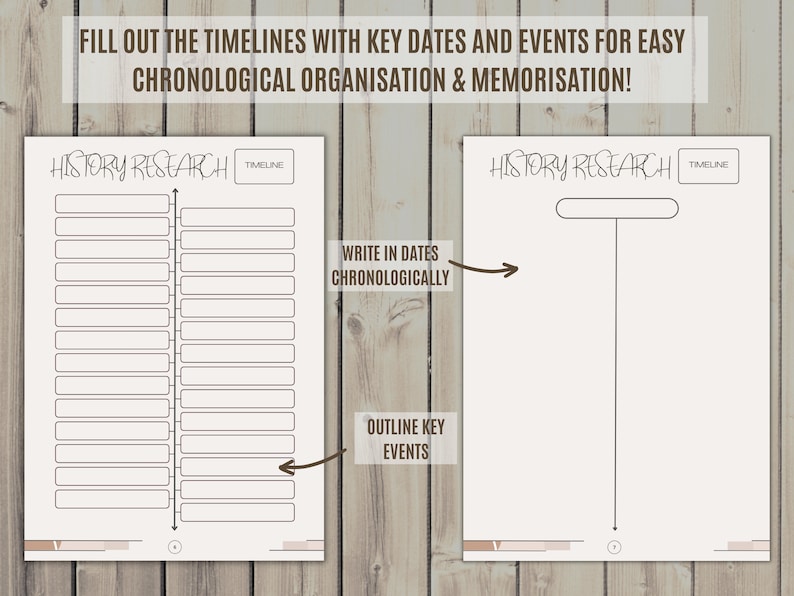 History Notes Research Template Book History Summary Planner - Etsy