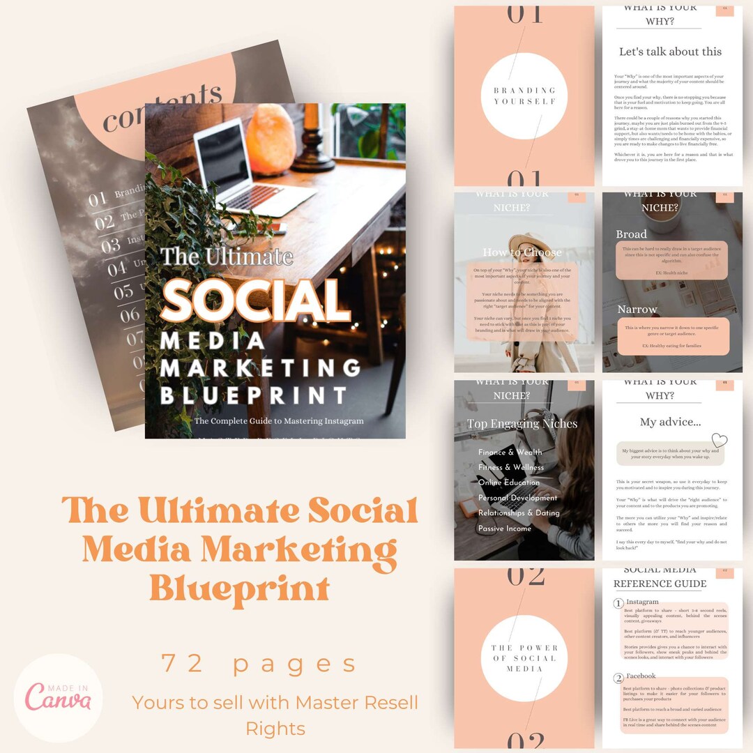 Social Media Marketing Blueprint | Master Resell Rights | MRR | Done for You | DFY | Canva ...