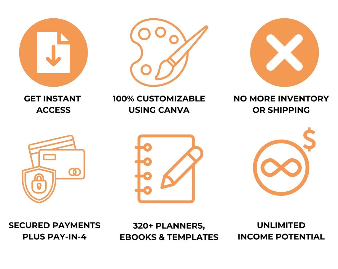 Ultimate Canva Template Vault Master Resell Rights MRR Done for You DFY ...