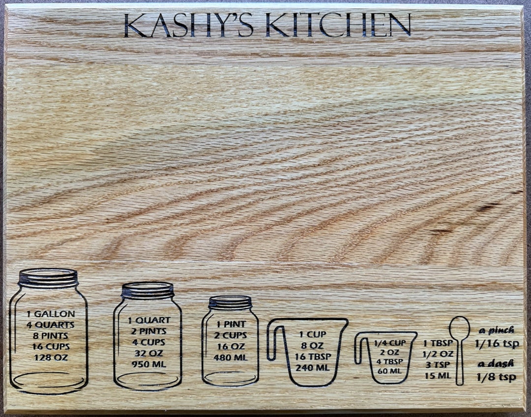 Kitchen Conversion Cutting Board - Etsy