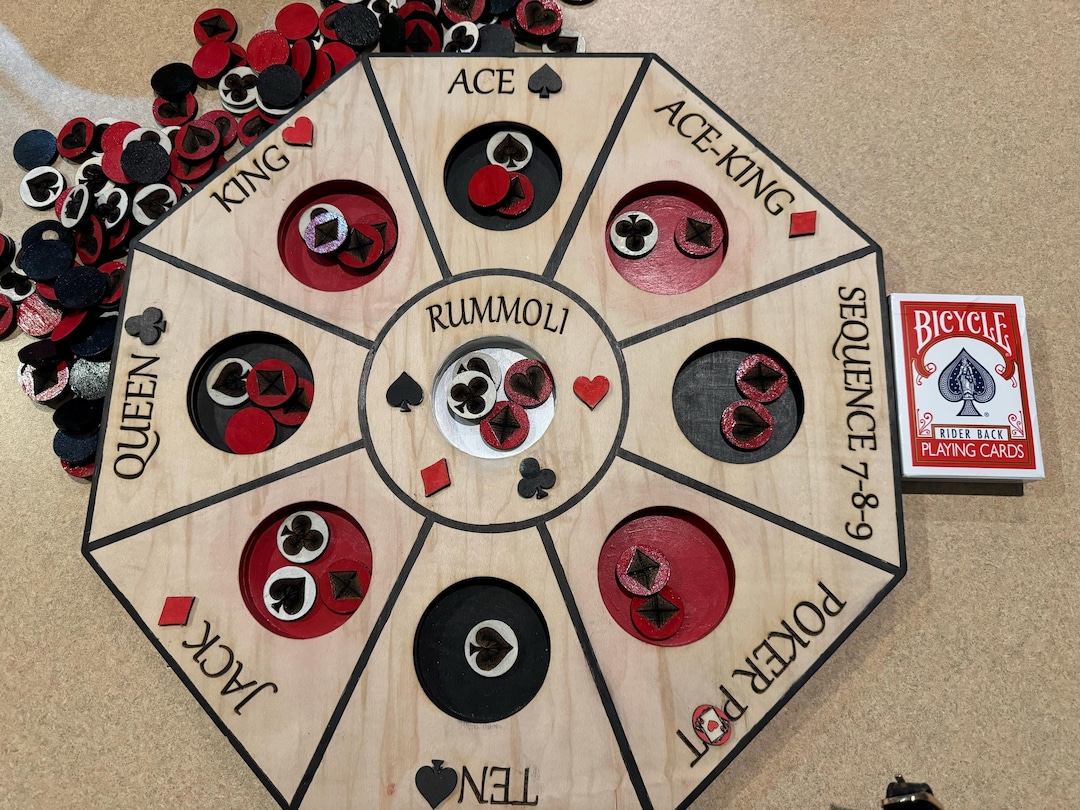 Rummoli Game for Family Fun - Etsy