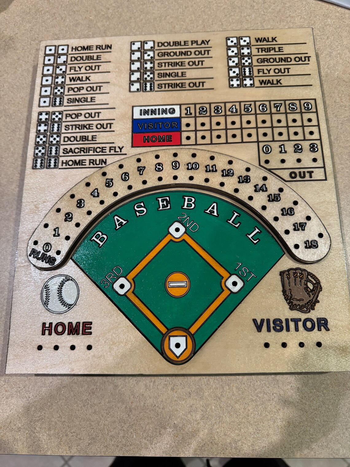Tabletop Baseball Game 11x10 - Etsy