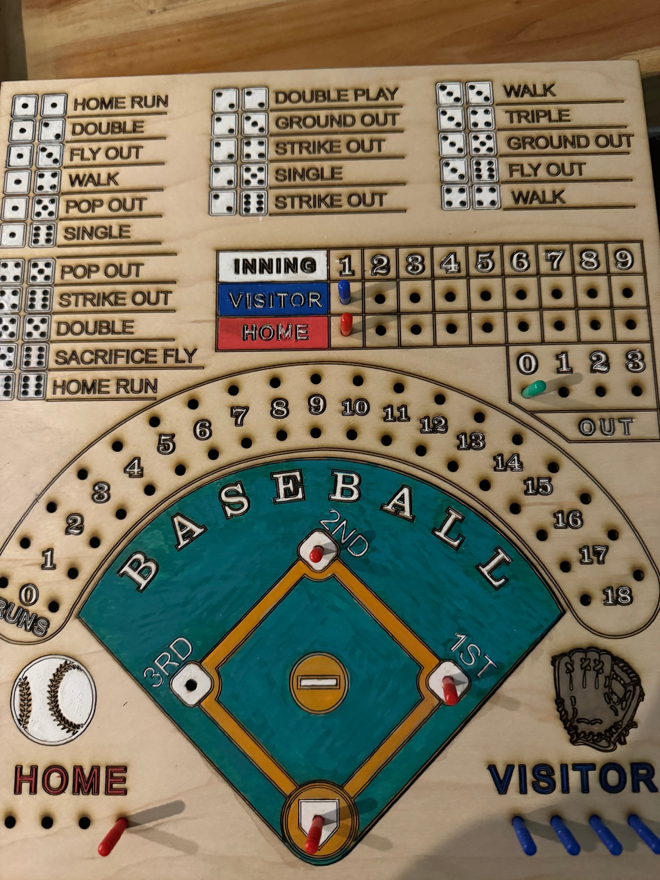 Tabletop Baseball Game 11x10 - Etsy