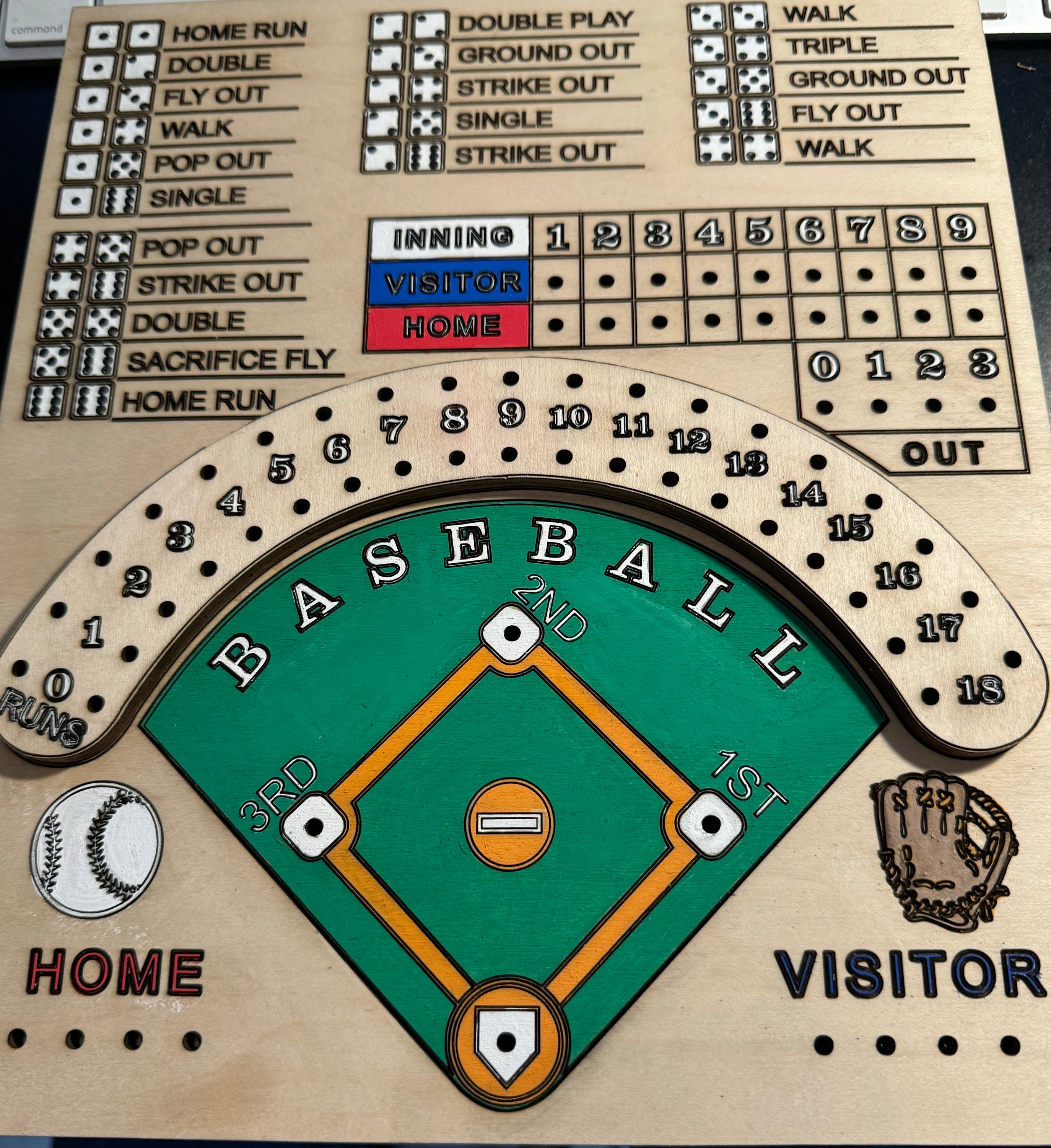 Tabletop Baseball Game 11x10 - Etsy