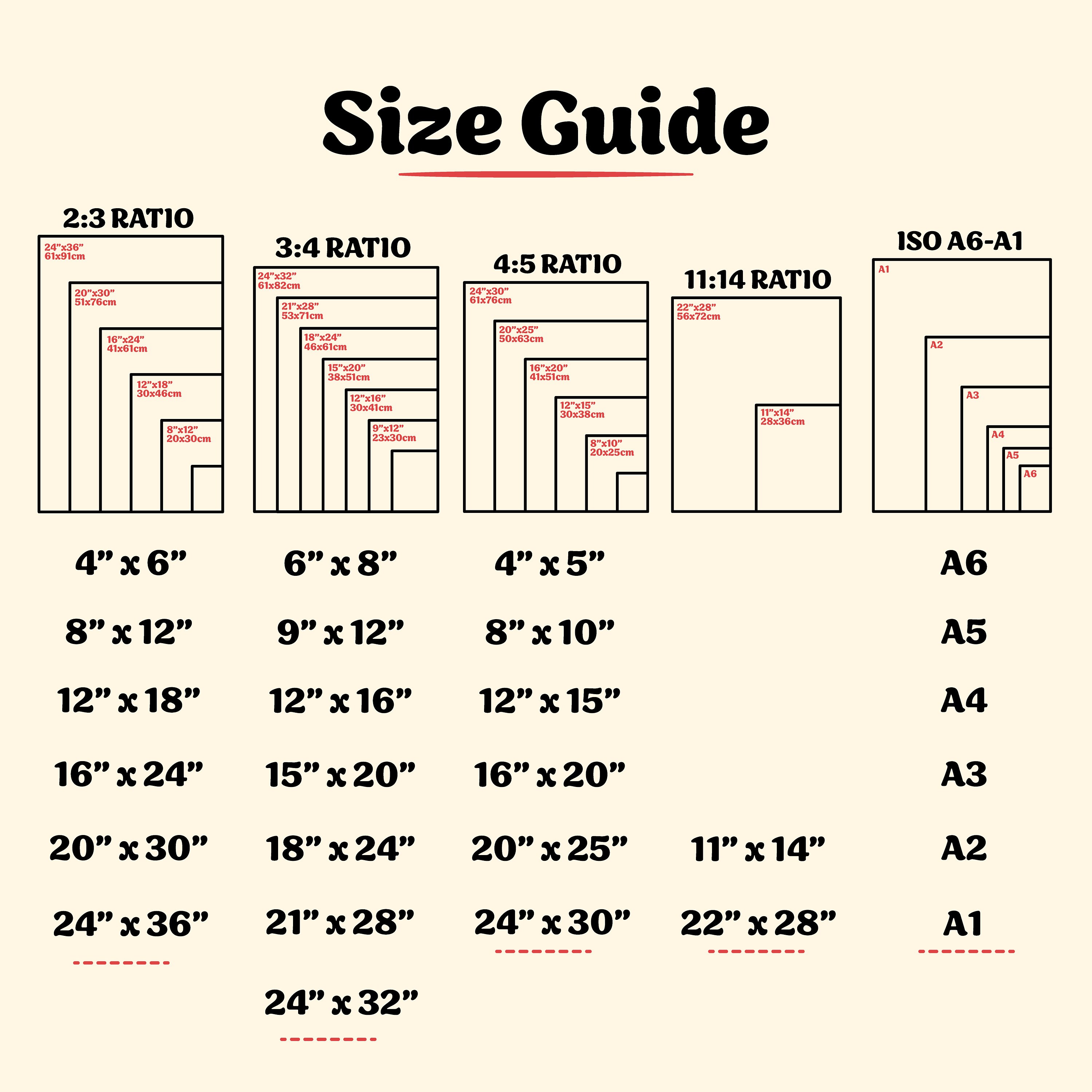 Breakdancing Skeleton Digital Print, Halloween Themed Skeleton Décor ...