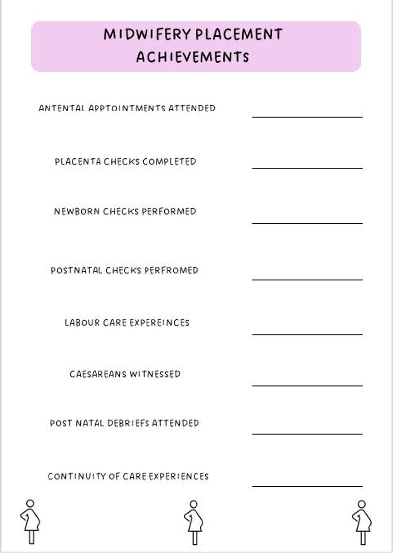 2025 Student Nurse & Midwife Planner - Etsy