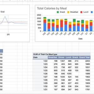 Calorie Tracker - Excel and Google Sheets Templates File Downloads ...