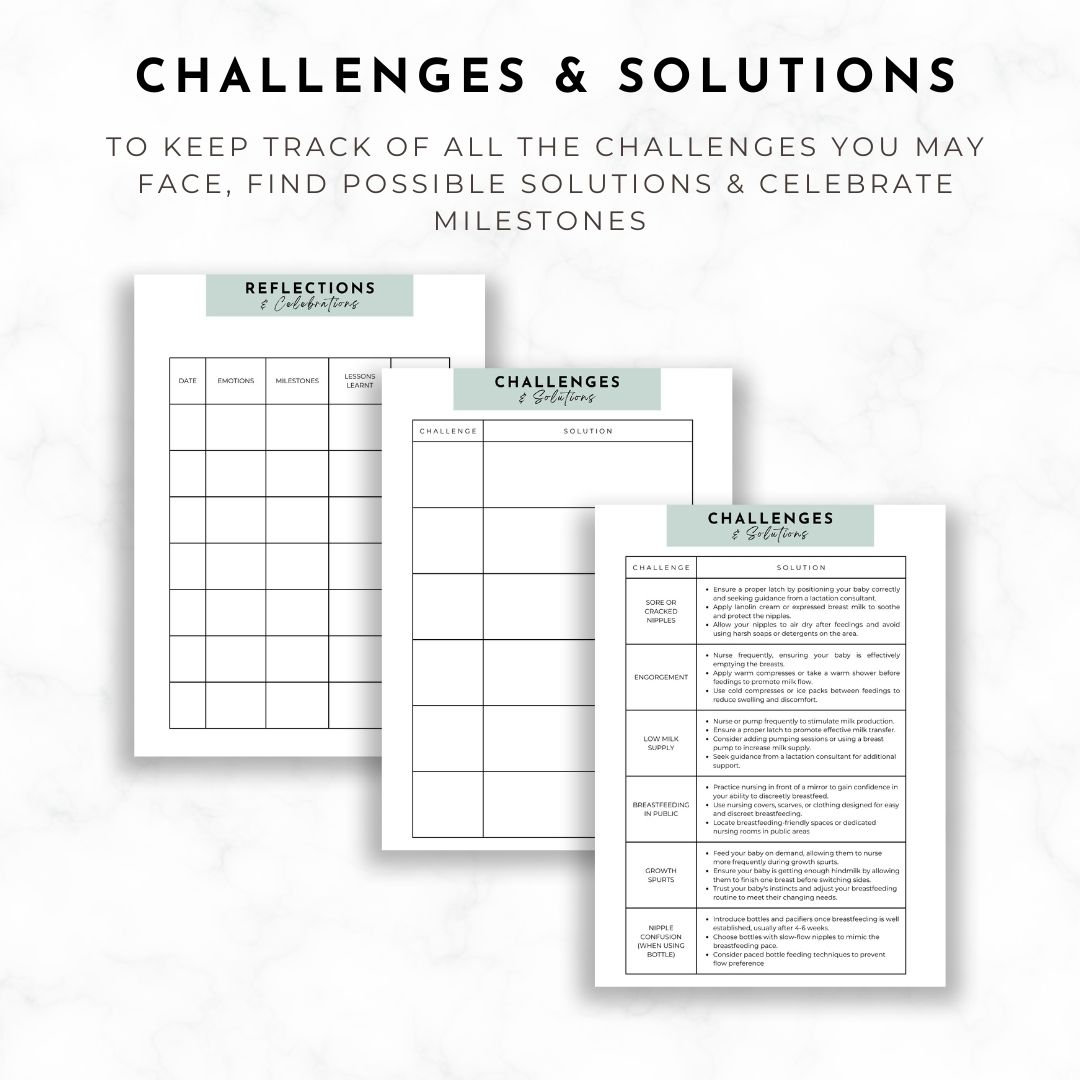 Breastfeeding Journey Printable, Postpartum Journal, Breastfeeding Care ...