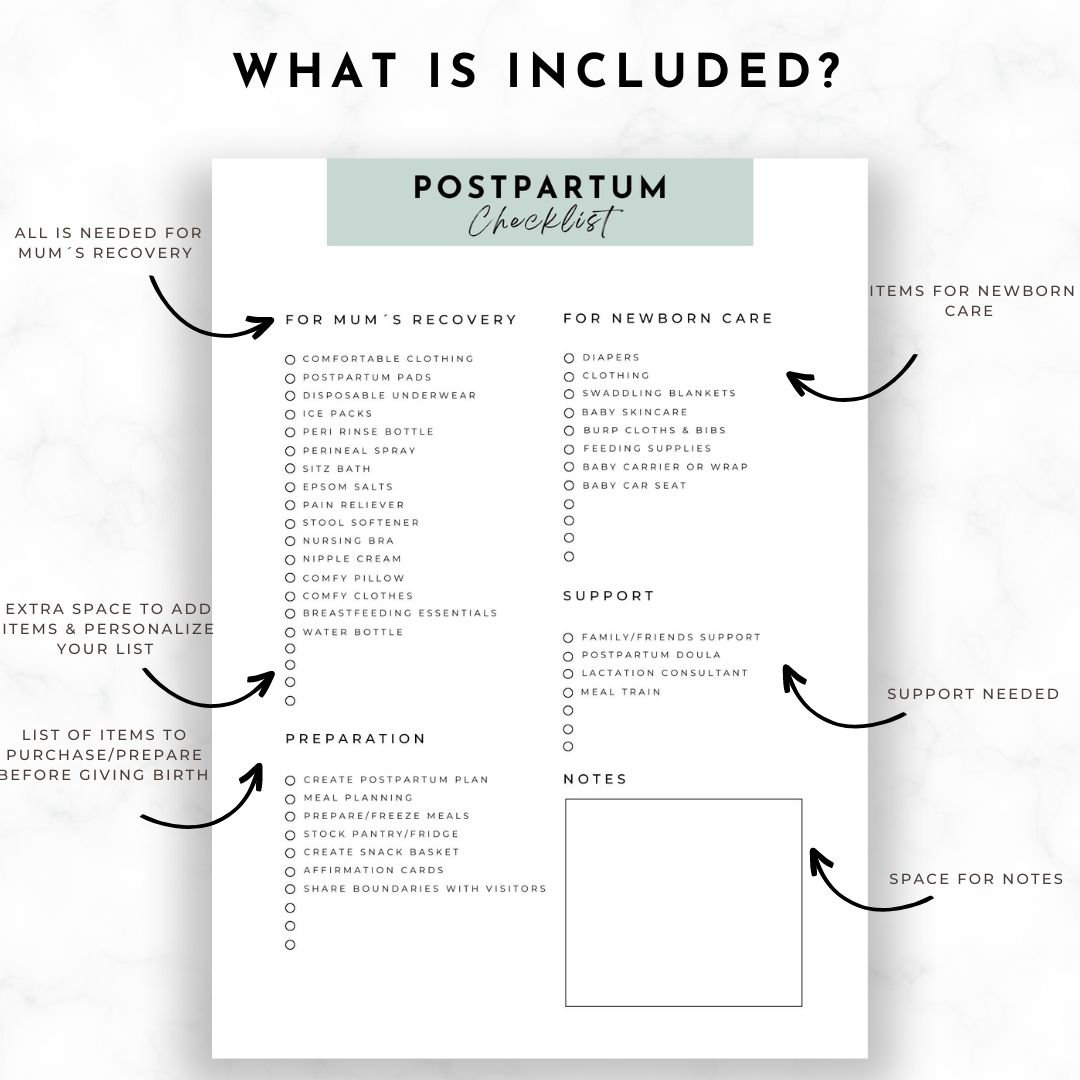 Postpartum Checklist Printable, New Mom Planner,postpartum Essentials ...