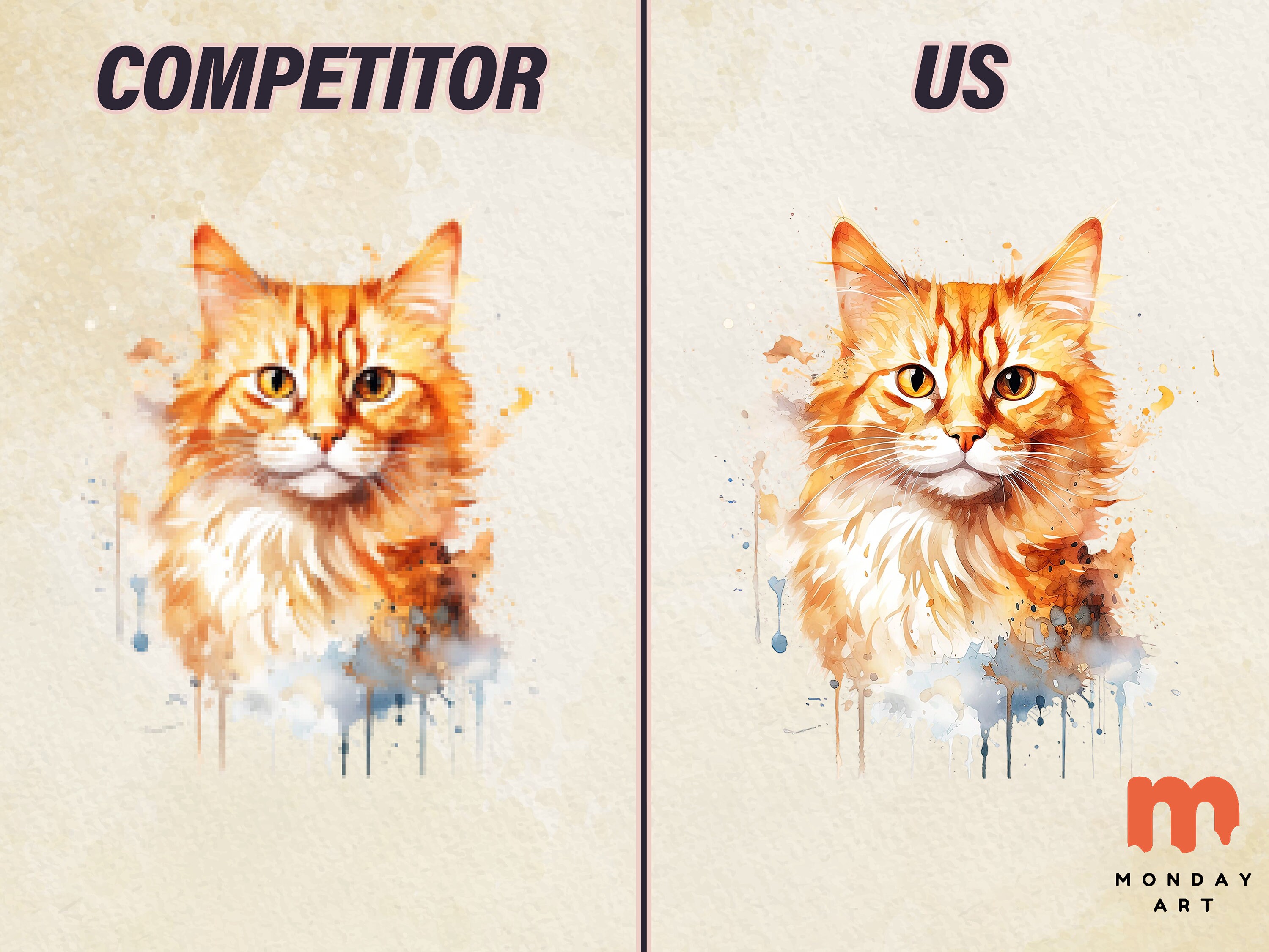 Watercolor Orange Cat Clipart Bundle 101 Png's Animal - Etsy