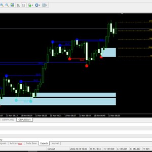 Forex/crypto/indices/gold MT4 Indicator Smart Blocks Trading - Etsy