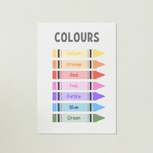 Colour, Shapes and Alphabet Chart - Teacher Package - Classroom Posters ...