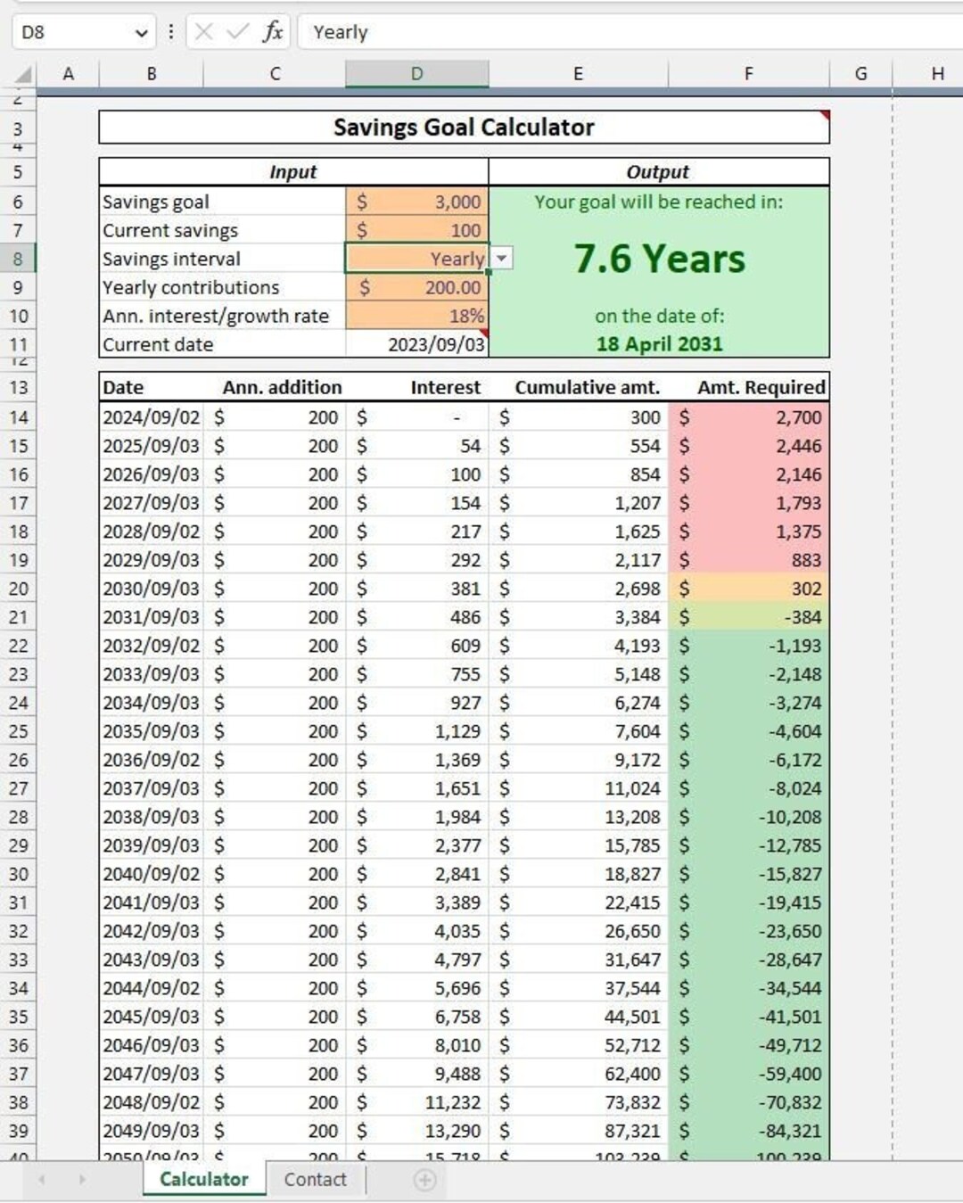Savings Goal Calculator - Etsy