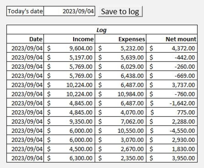 Income Vs. Expenses Calculator - Etsy