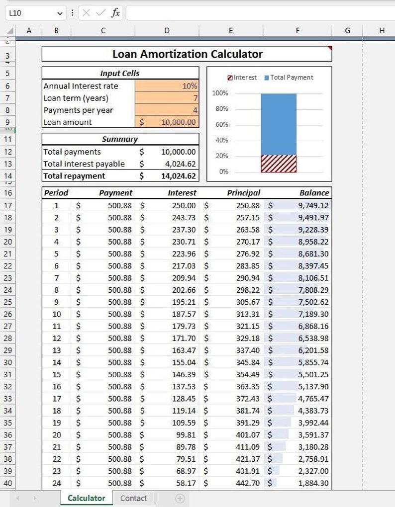 Loan Amortization Calculator - Etsy