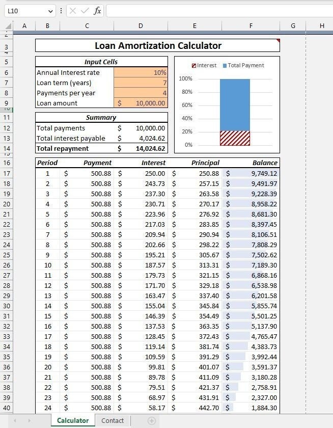Loan Amortization Calculator - Etsy