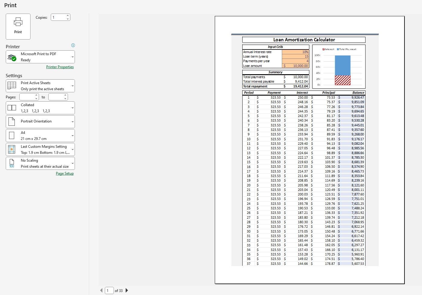 Loan Amortization Calculator - Etsy