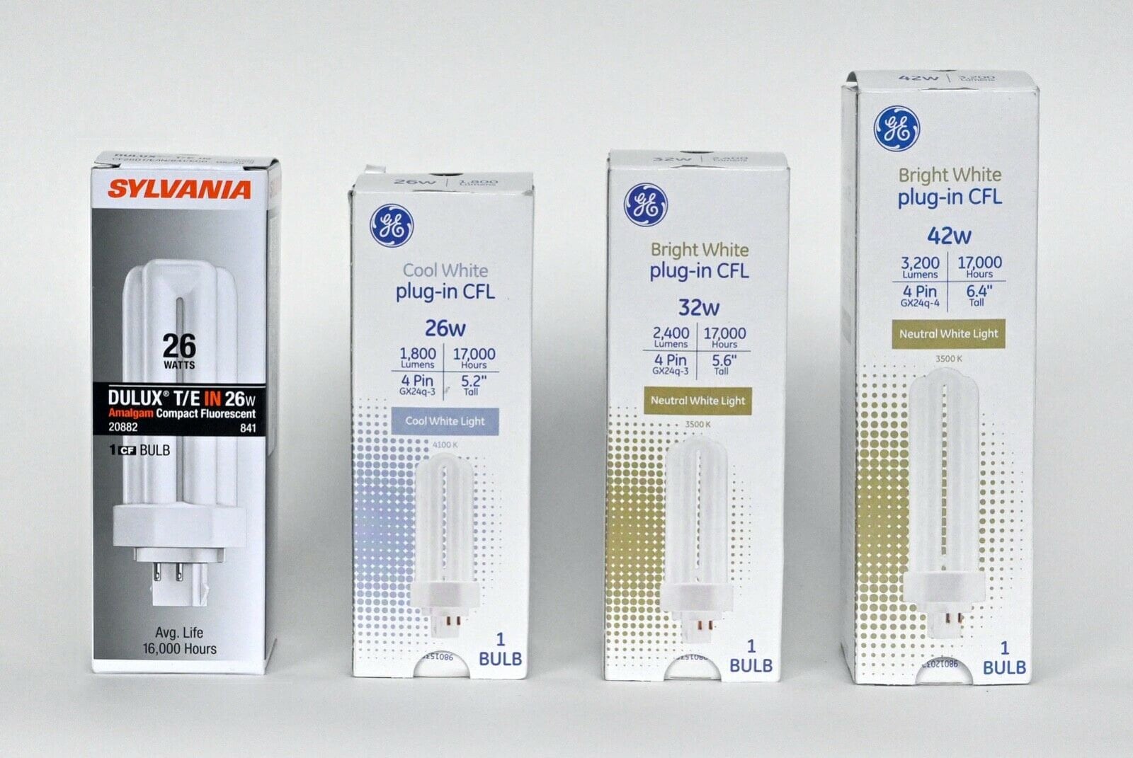 4-pin CFL Bulb Remover for Extension Poles - XL - Etsy