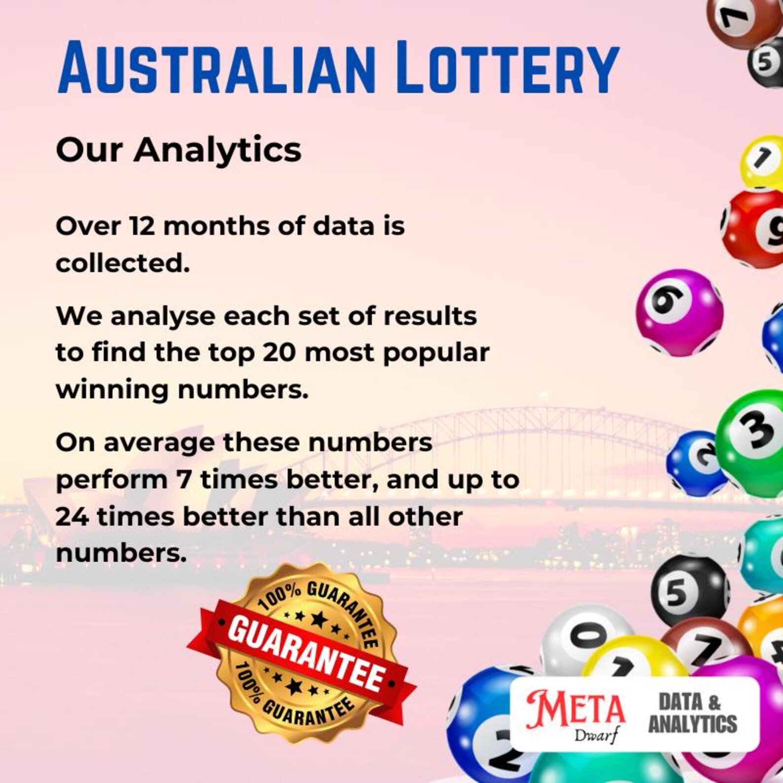 Australian Top 20 Winning Numbers for Powerball Oz Lotto Saturday Lotto ...