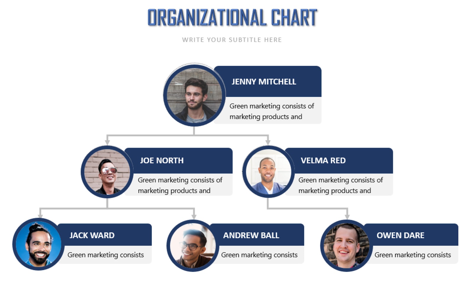 SUPER BUNDLE: Automatic Organizational Chart Maker, Editable Template ...