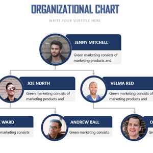 SUPER BUNDLE: Automatic Organizational Chart Maker, Editable Template ...