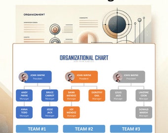 Automatic Organizational Chart Maker, Editable Template Organization ...