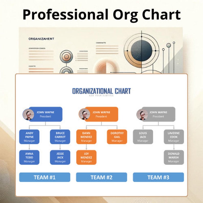 Automatic Organizational Chart Maker, Editable Template Organization ...