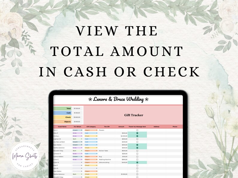 Wedding Guest Gift Tracker Google Sheets Spreadsheet - Etsy