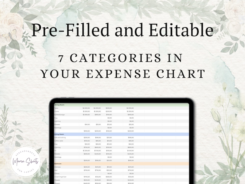 New Home Expense Tracker Google Sheet, Budget Checklist (digital ...