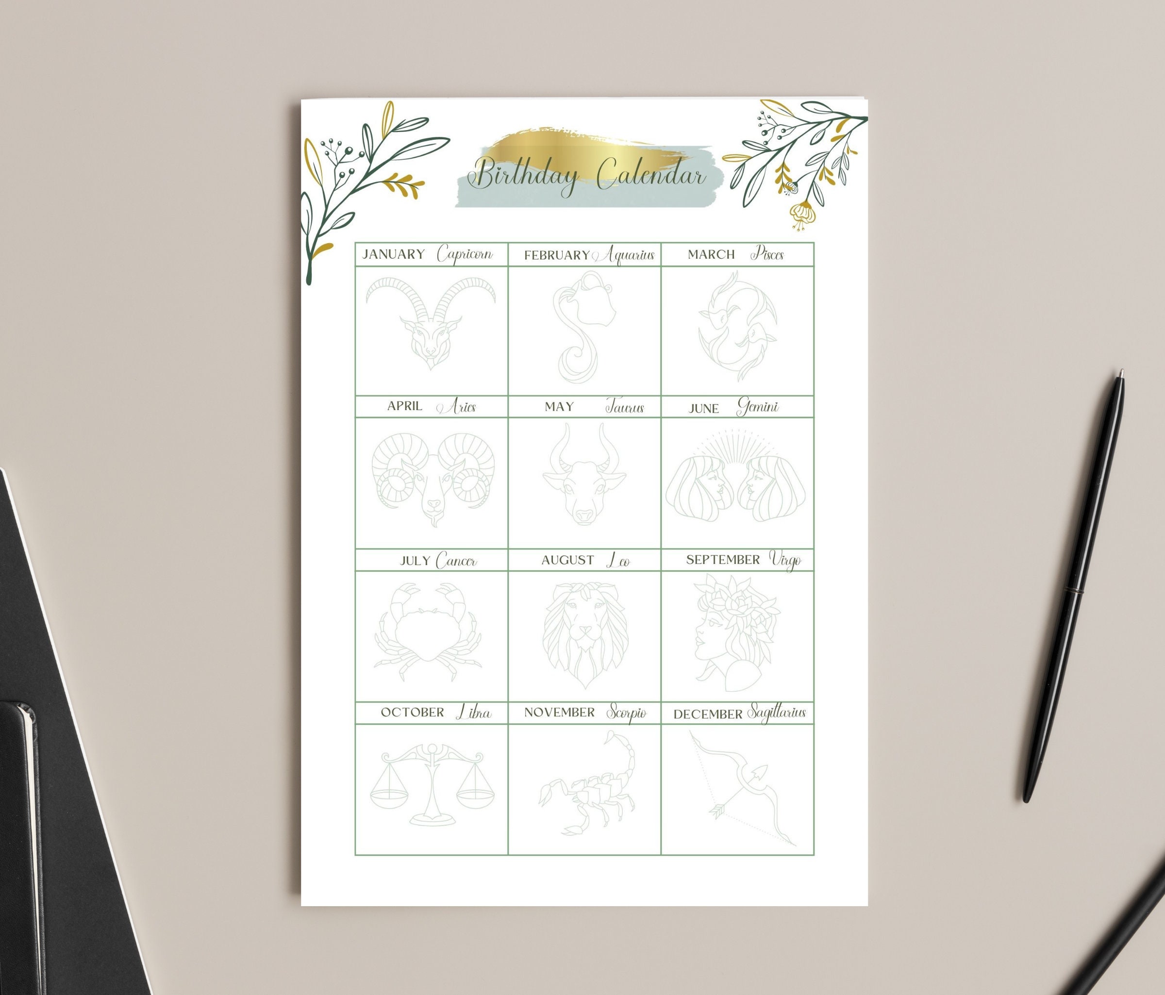 Editable,printable Birthday Tracker,birth Month Horoscope Calendar ...