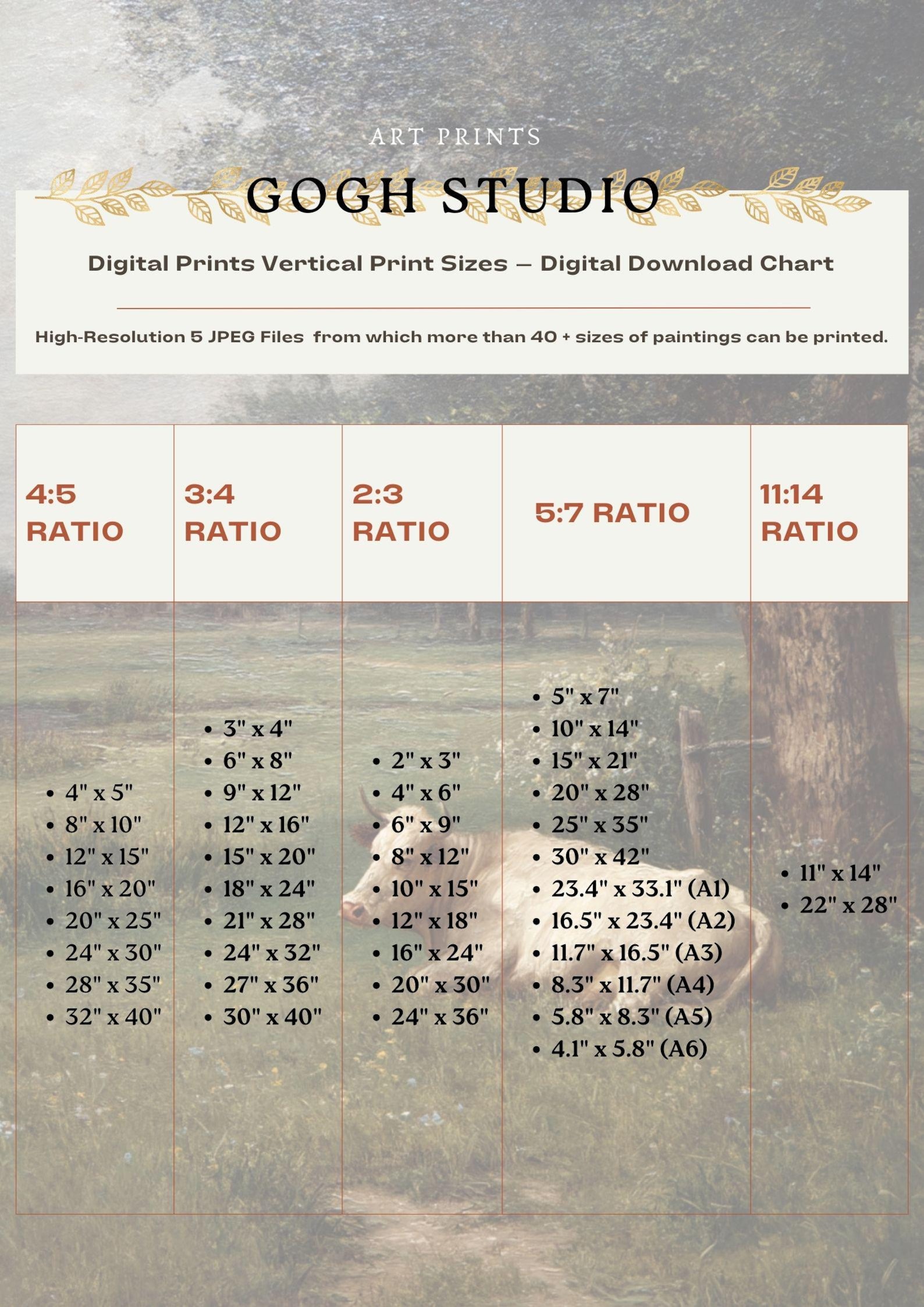 Vintage Cow Pasture Oil Painting – Rustic Cottagecore Print (digital ...