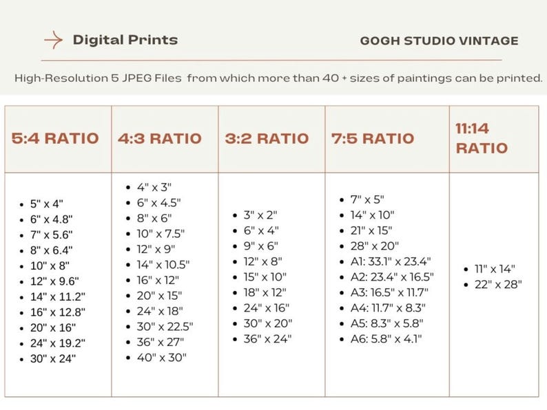 Pintura a óleo de natureza morta com rosas e morangos, arte de estilo ...