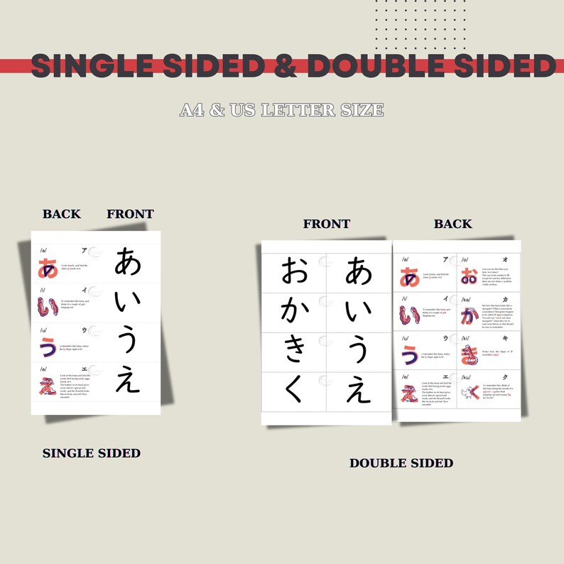 HIRAGANA KIT flashcards, Practice Sheets _ All You Need to Learn ...