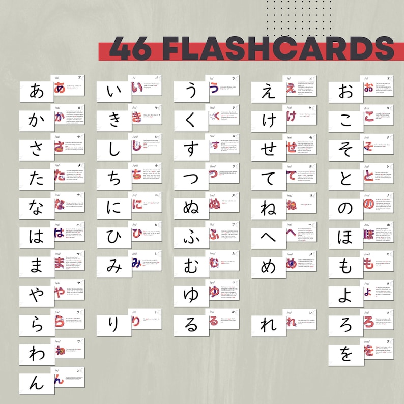 HIRAGANA KIT flashcards, Practice Sheets _ All You Need to Learn & Memorize 46 Basic Hiragana ...