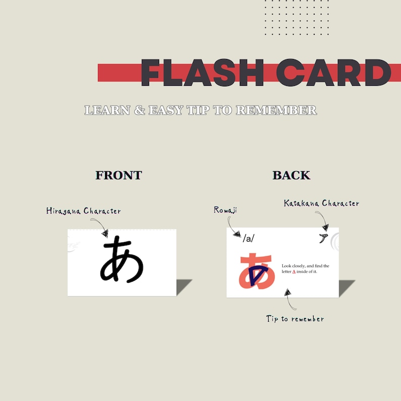 HIRAGANA KIT flashcards, Practice Sheets _ All You Need to Learn ...