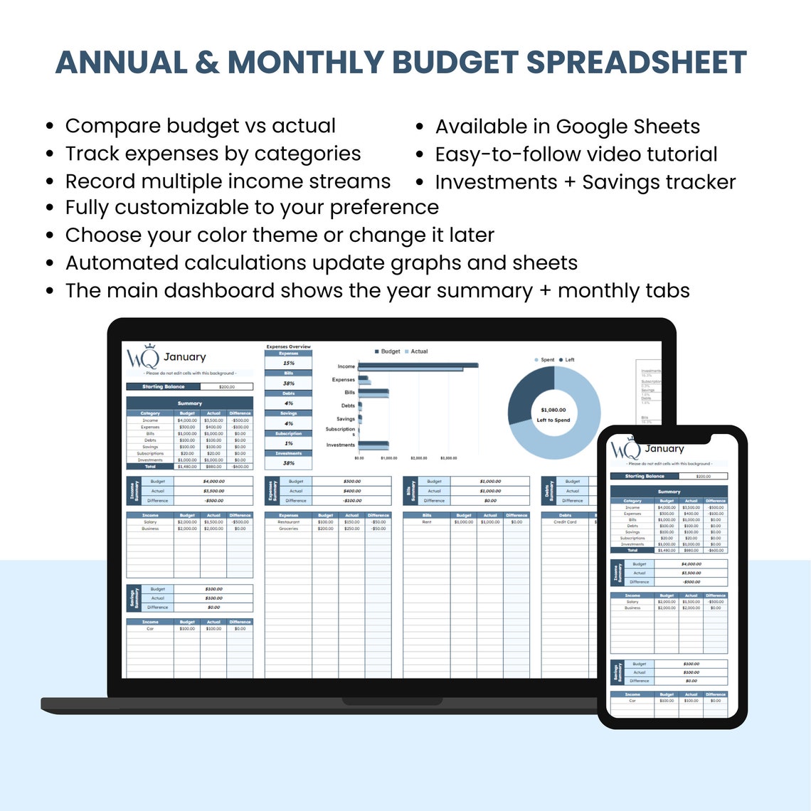 All-in-one Budget Spreadsheet | Customizable Google Sheets Template ...
