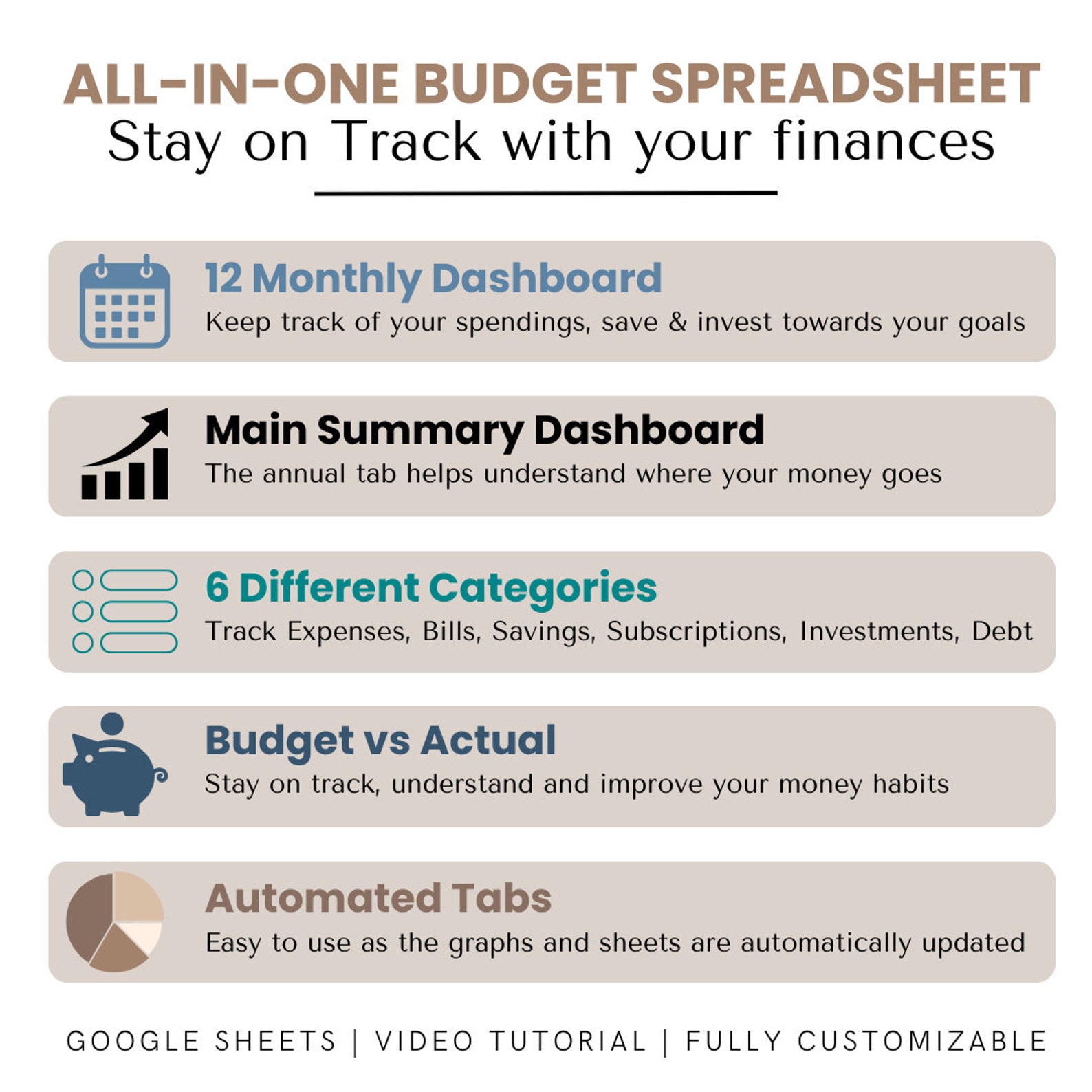 All-in-one Budget Spreadsheet | Customizable Google Sheets Template ...