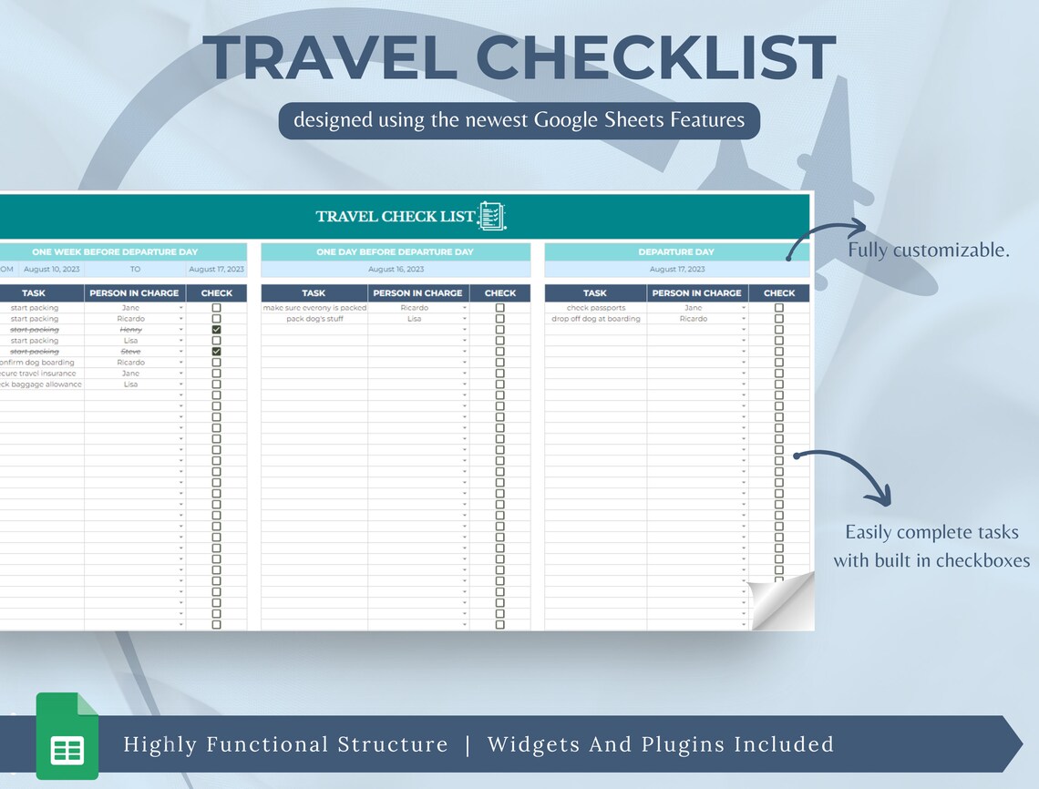Ultimate Travel Planner Google Sheets | Trip Planner, Travel Budget ...