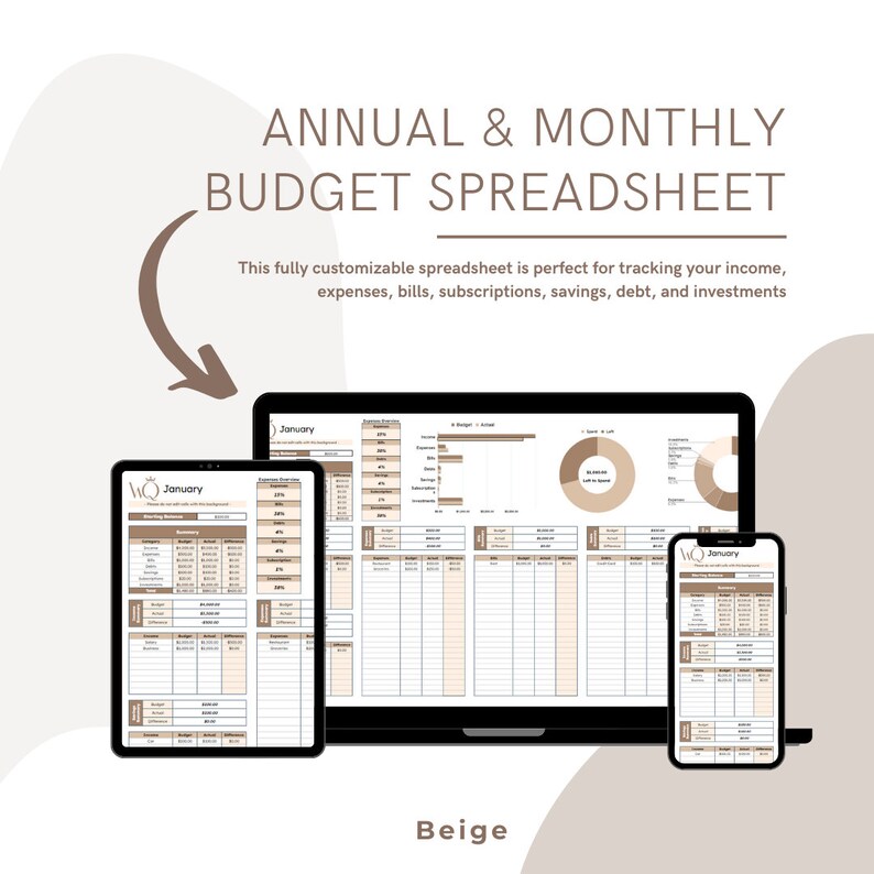 All-in-one Budget Spreadsheet | Customizable Google Sheets Template ...
