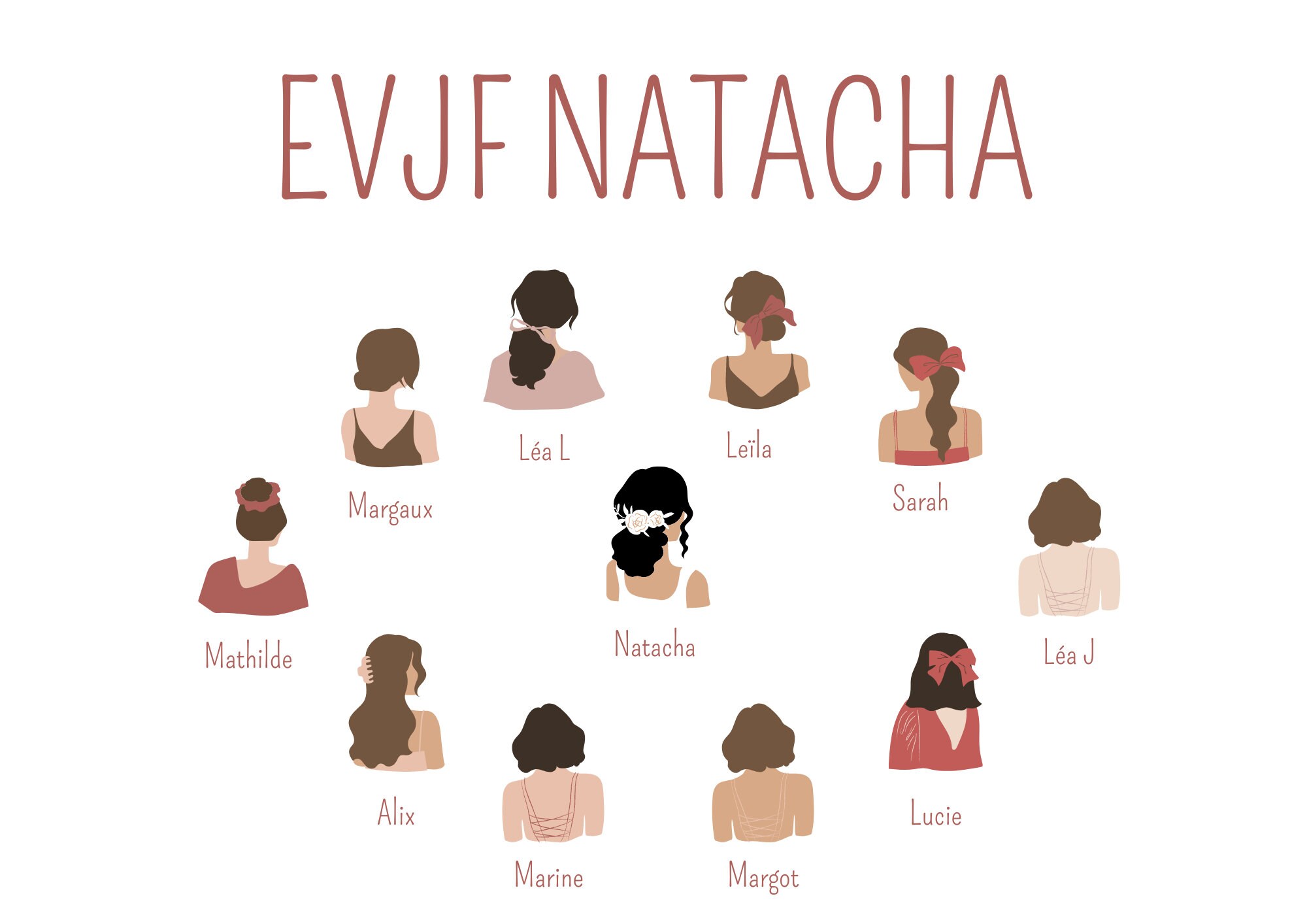 Affiche EVJF personnalisable, cadeau mariée, EVJF, cadeau evjf ...