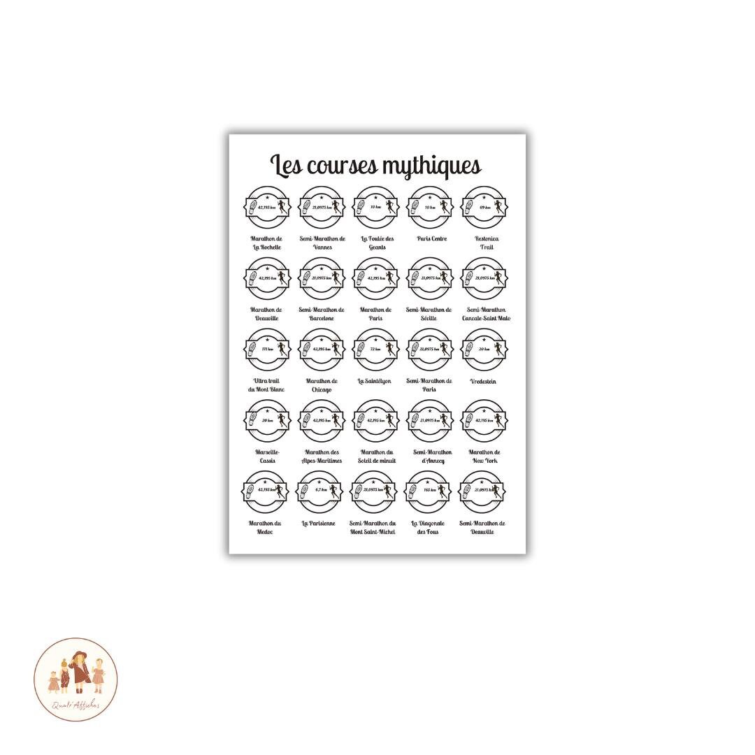 Personalized Scratch-off Poster for Running, Half Marathon, Marathon ...