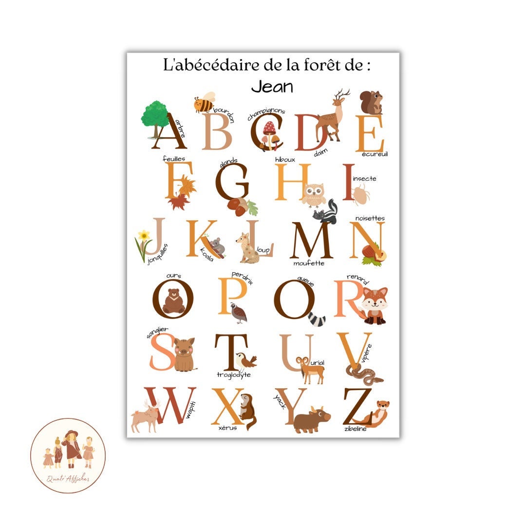 Personalized Forest Alphabet Poster, Alphabet, Forest Alphabet, Baby ...